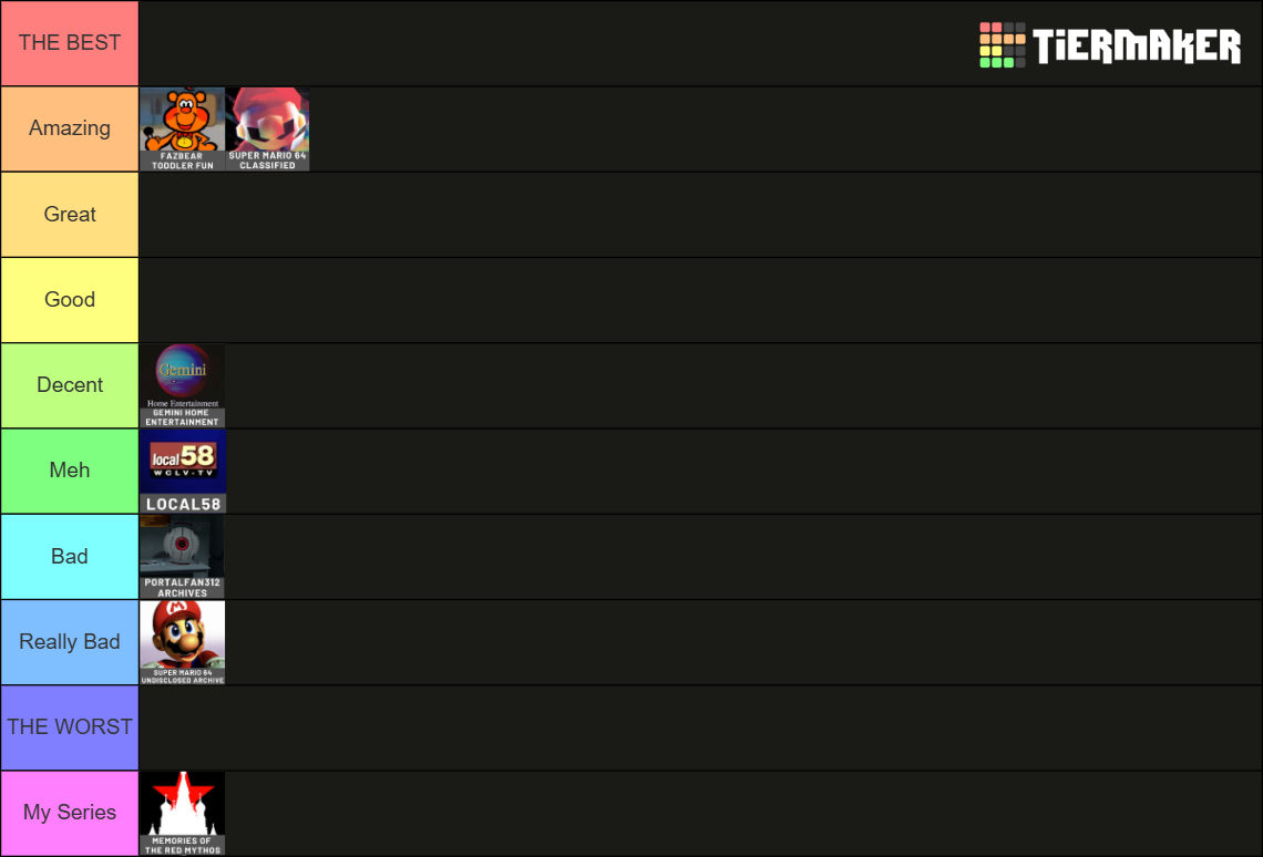 The Ultimate ARG/Unfiction/Analog Tierlist (700+ series) Tier List ...