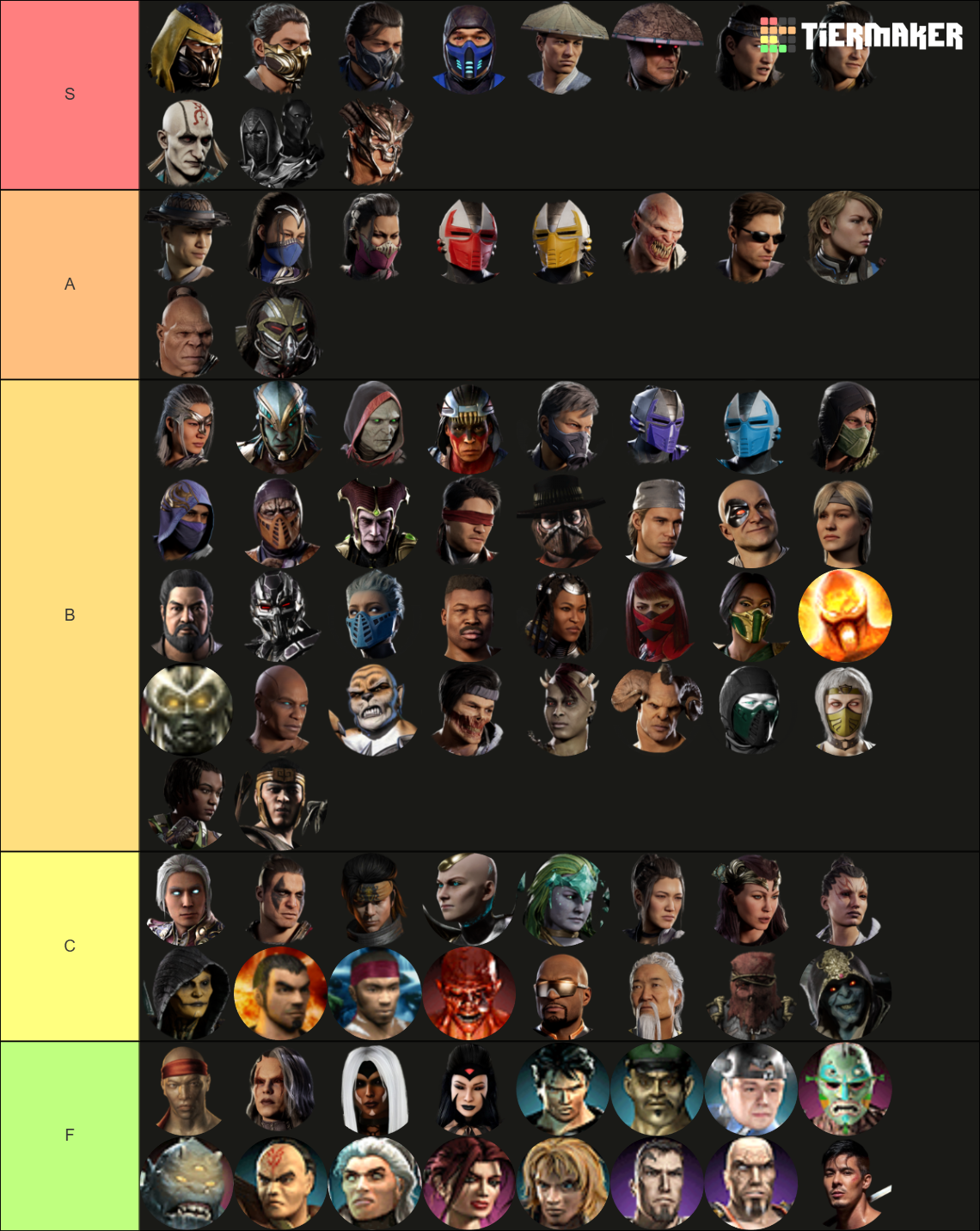 All Mortal Kombat Characters (as of MK1) Tier List (Community Rankings ...