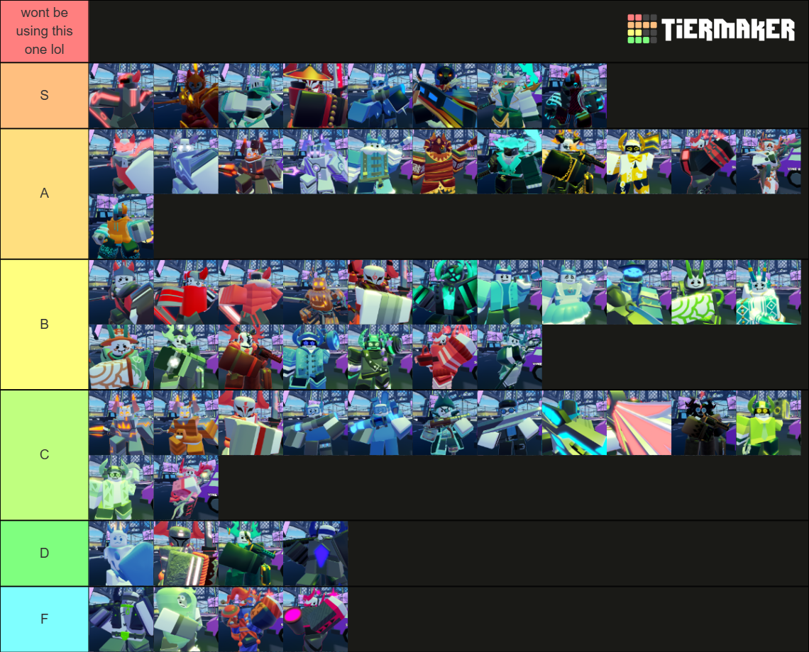 PHIGHTING! Skins & Default Models Tier List (Community Rankings ...