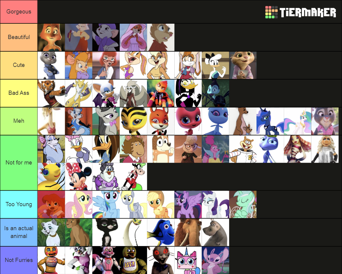 Female Furries (300 characters) Tier List (Community Rankings) - TierMaker