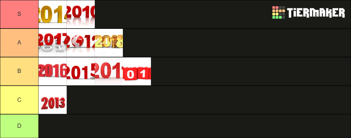 Tierlist BEST 2010 Decade Years Tier List (Community Rankings) - TierMaker
