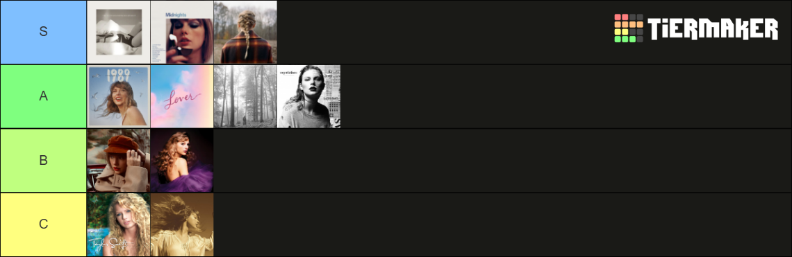 All Taylor Swift albums (TTPD INCLUDED) Tier List (Community Rankings ...