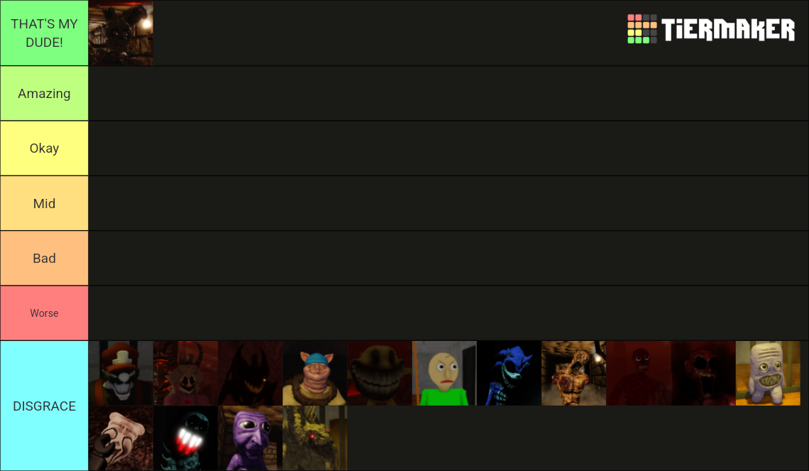 Pillar Chase 2 Tier List (Community Rankings) - TierMaker