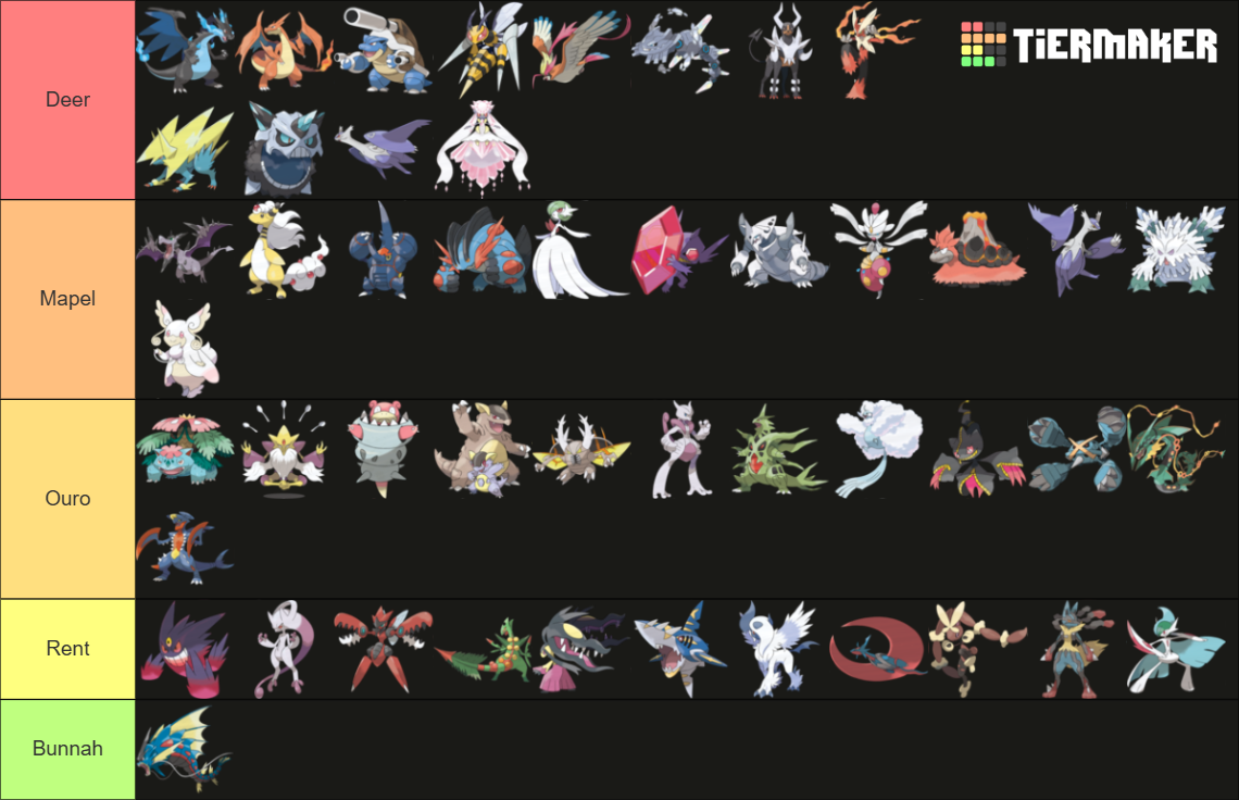 All Mega Evolutions Tier List (Community Rankings) - TierMaker