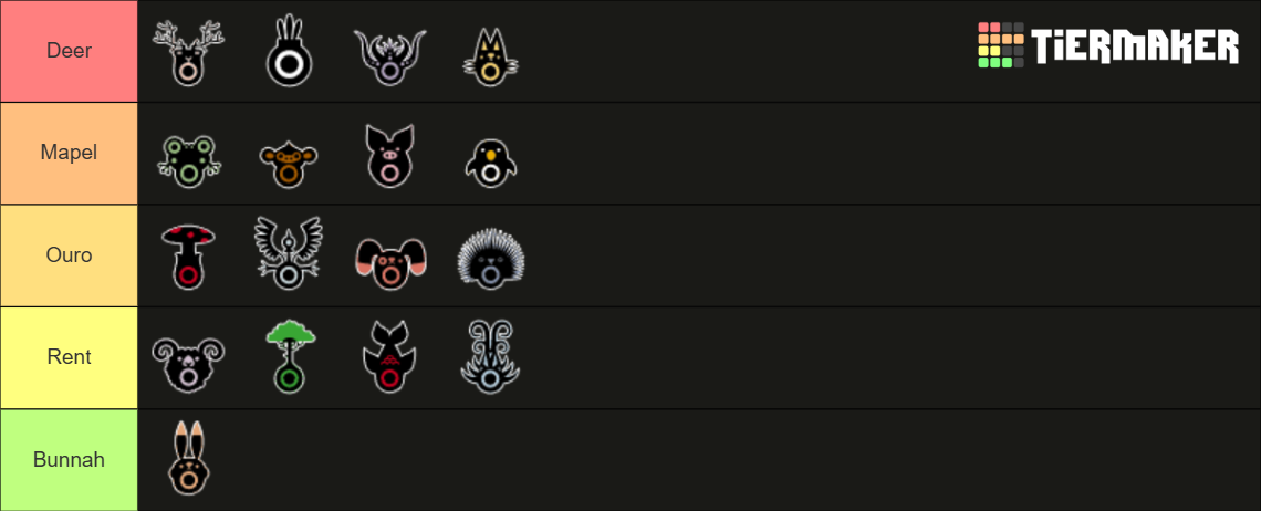 Rarepons Patapon 2 Tier List (Community Rankings) - TierMaker