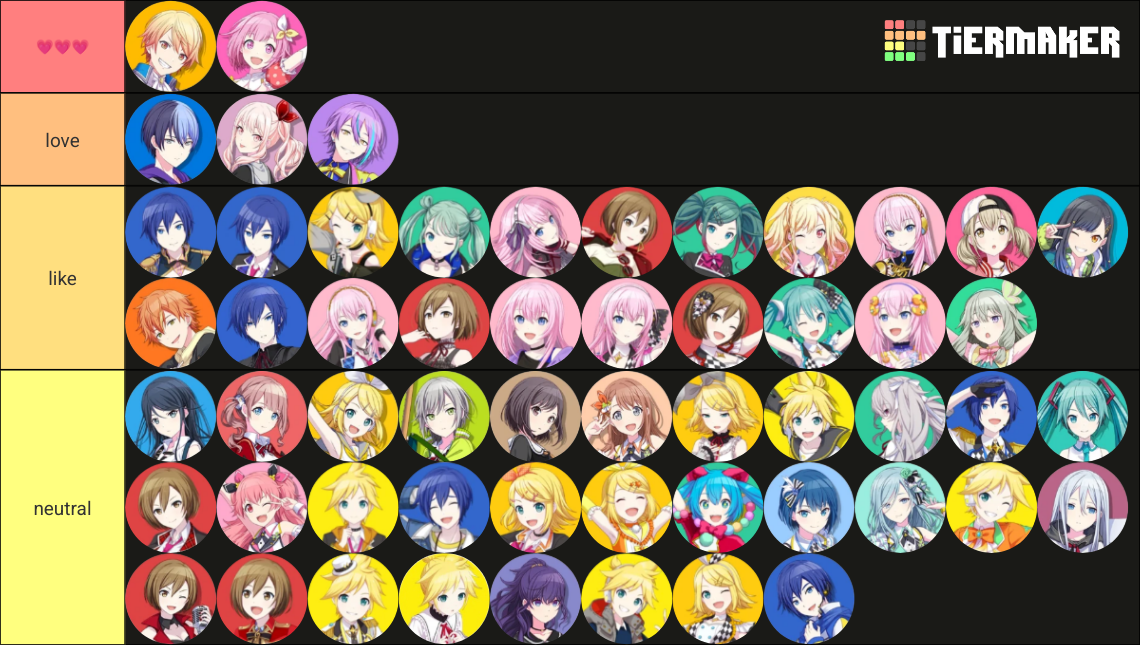project sekai characters Tier List (Community Rankings) - TierMaker