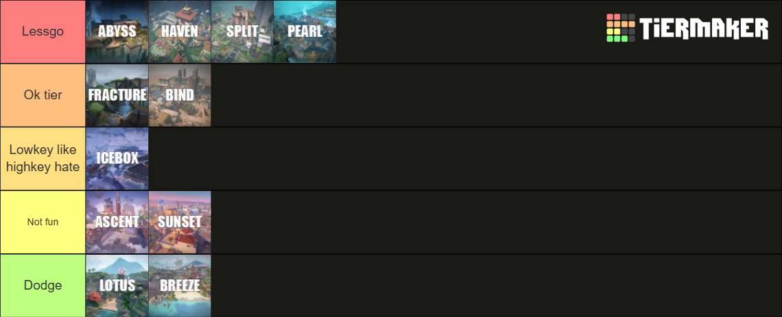 Valorant Maps Tier List (Community Rankings) - TierMaker
