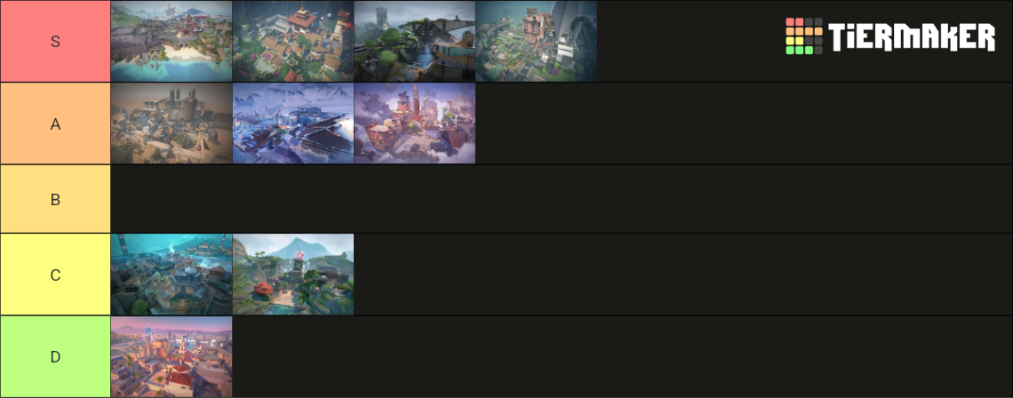 Valorant Maps (including sunset) Tier List (Community Rankings) - TierMaker
