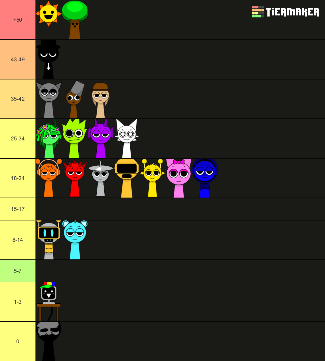 Sprunki incredibox Tier List (Community Rankings) - TierMaker