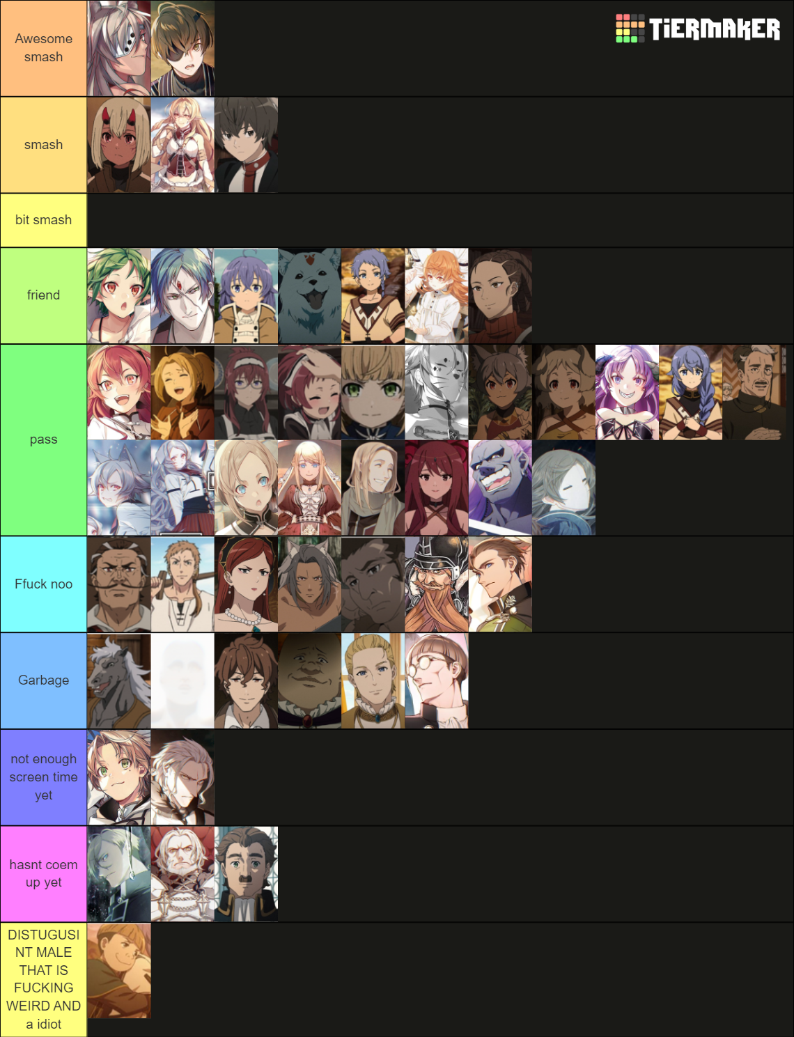 Mushoku Tensei S1/S2 Character Tier List (Community Rankings) - TierMaker