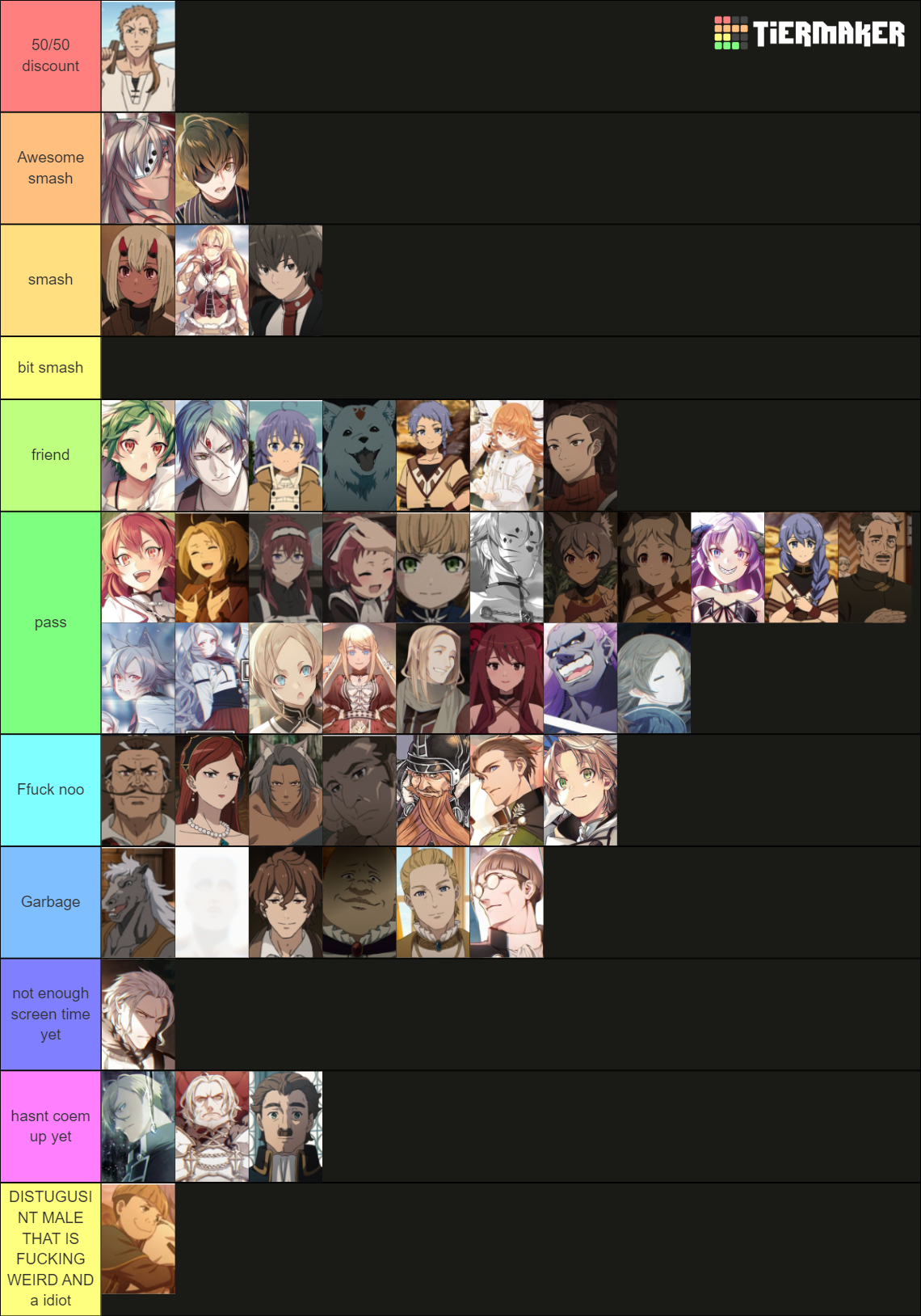 Mushoku Tensei S1/S2 Character Tier List (Community Rankings) - TierMaker