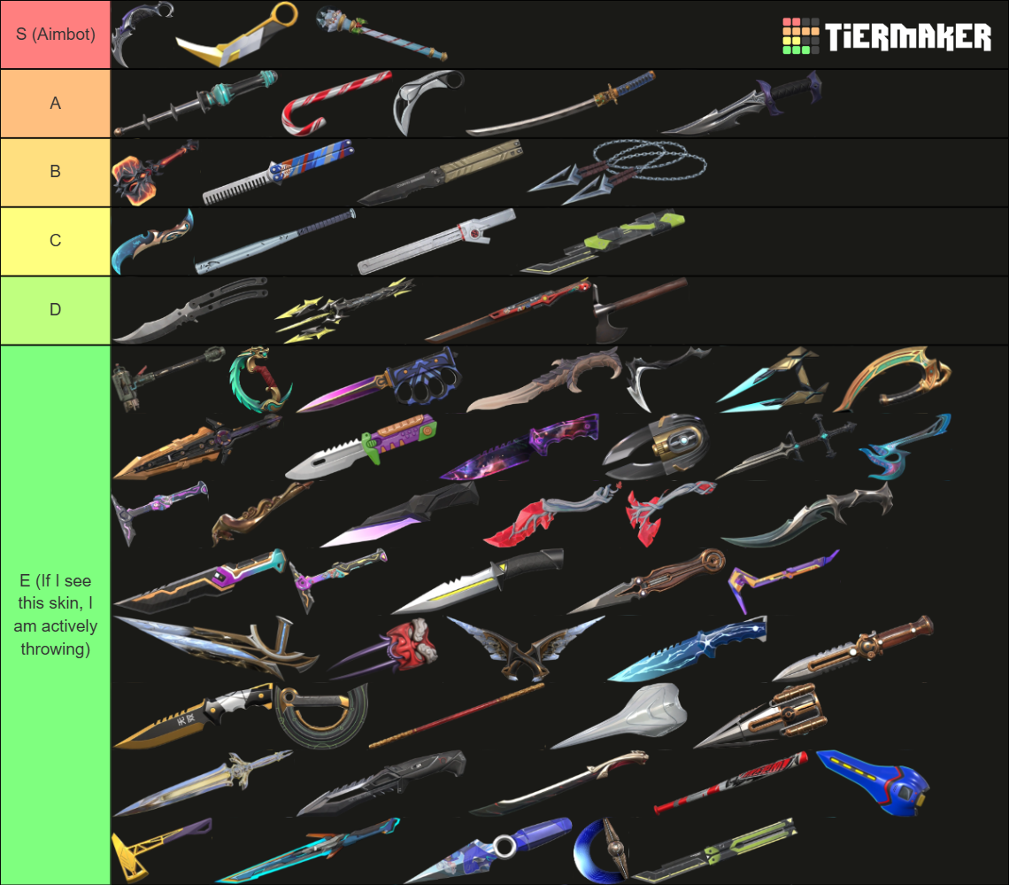 Valorant Knife Skins (January 2024) Tier List (Community Rankings ...