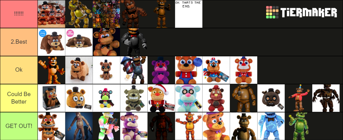 All Freddy Fazbears in Original FNaF History Tier List (Community ...