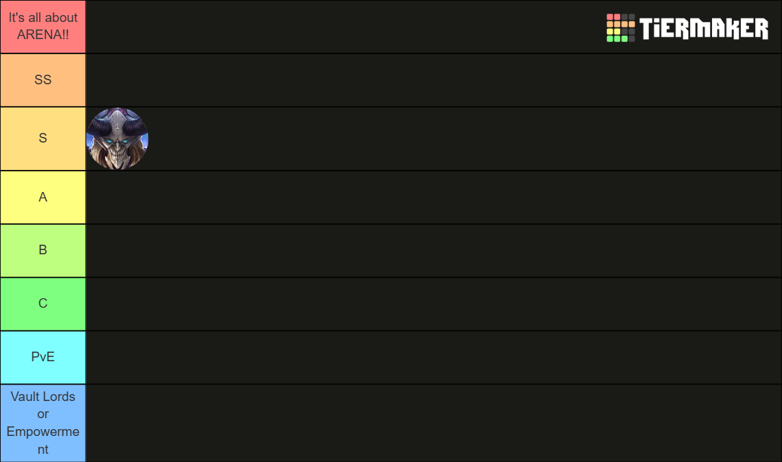 Raid: Shadow Legends - The best Live Arena Tierlist Tier List ...
