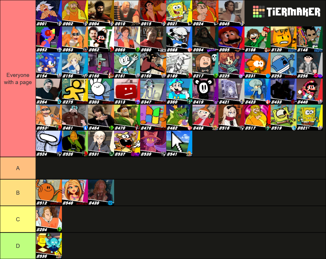 Smash Bros. Lawl: The Ultimate Tierlist V10 Tier List (Community ...