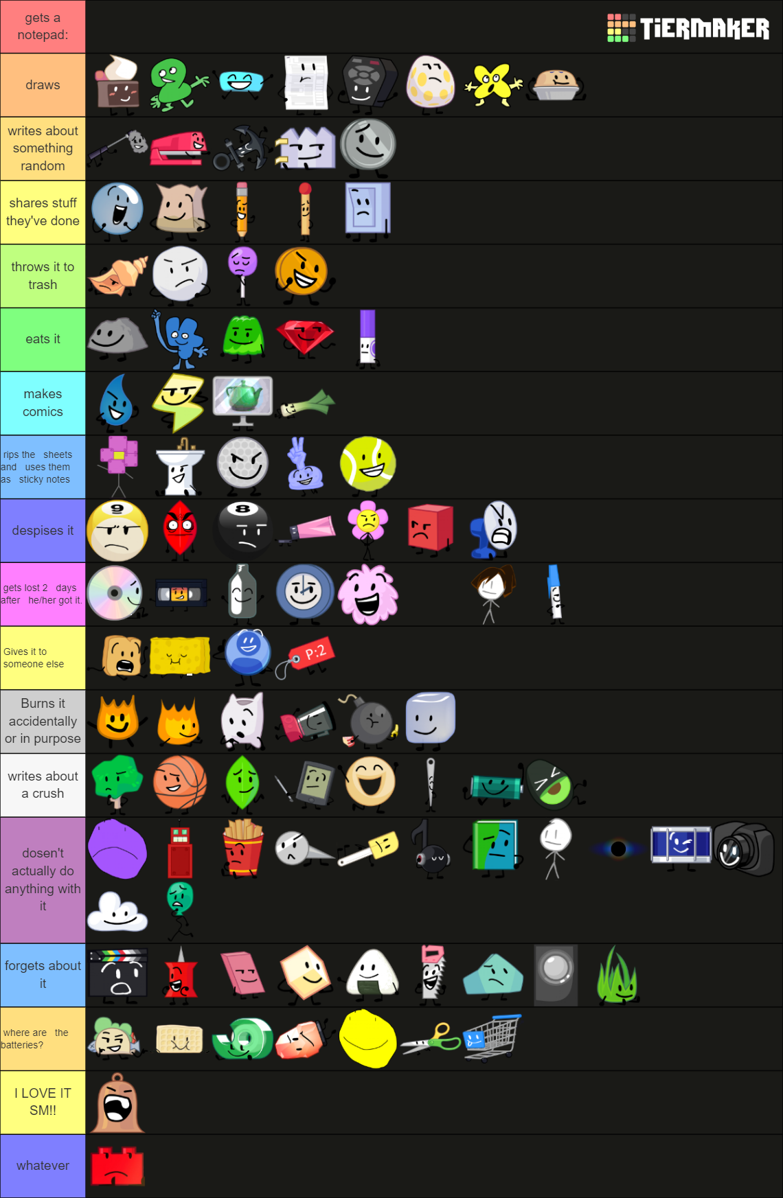 (100) BFDI Characters Tier List (Community Rankings) - TierMaker
