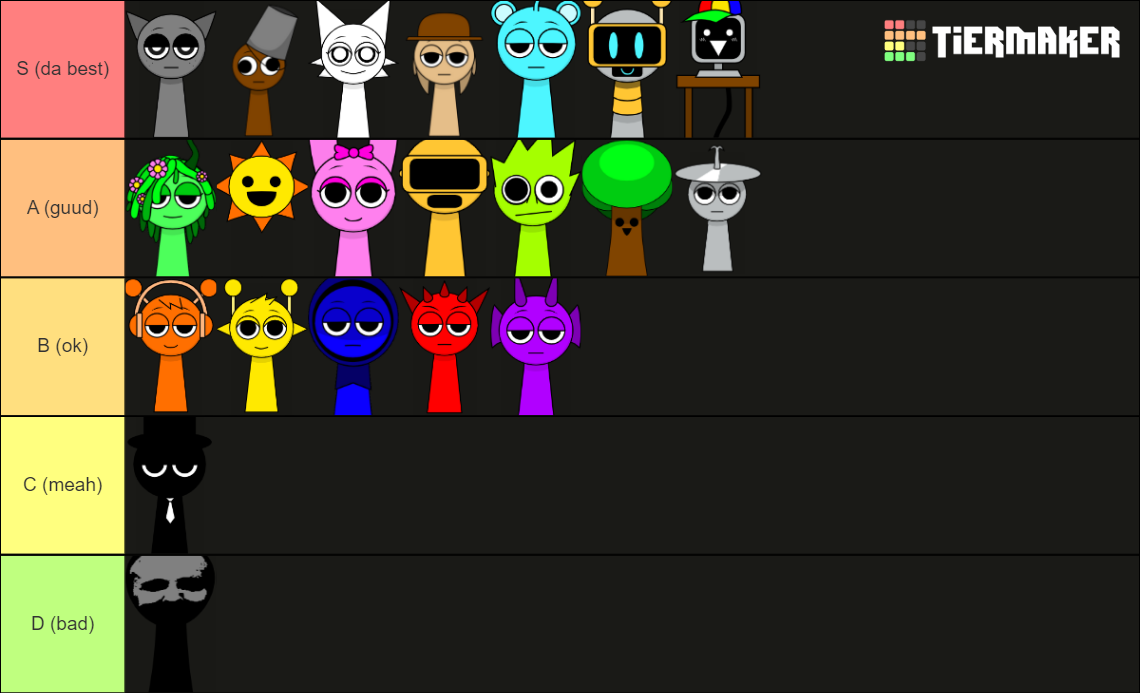 Sprunki incredibox Tier List (Community Rankings) - TierMaker