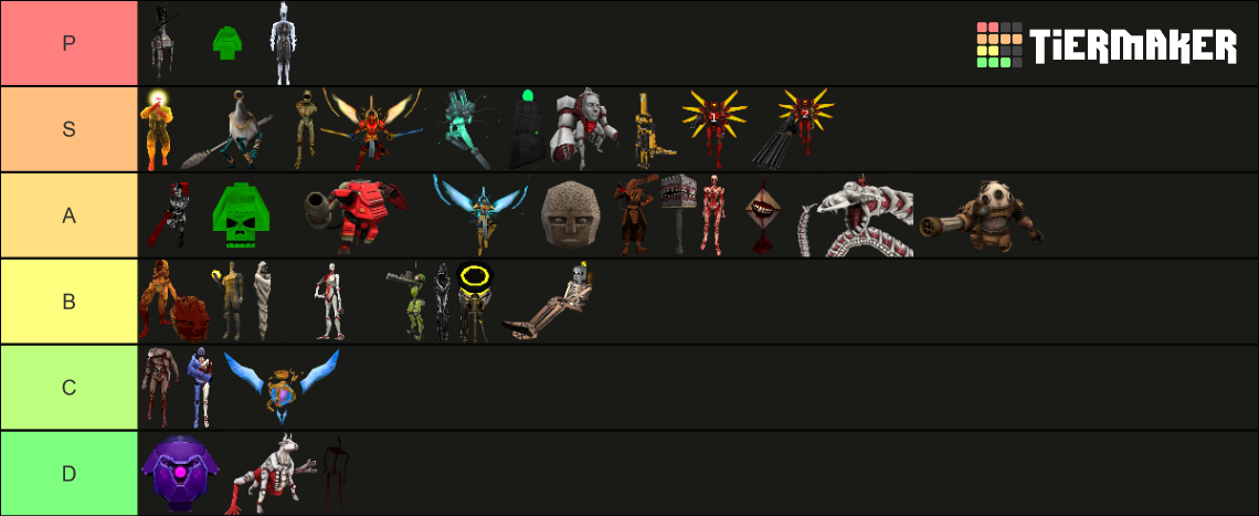 Ultrakill enemies [Prelude - Violence] Tier List (Community Rankings ...