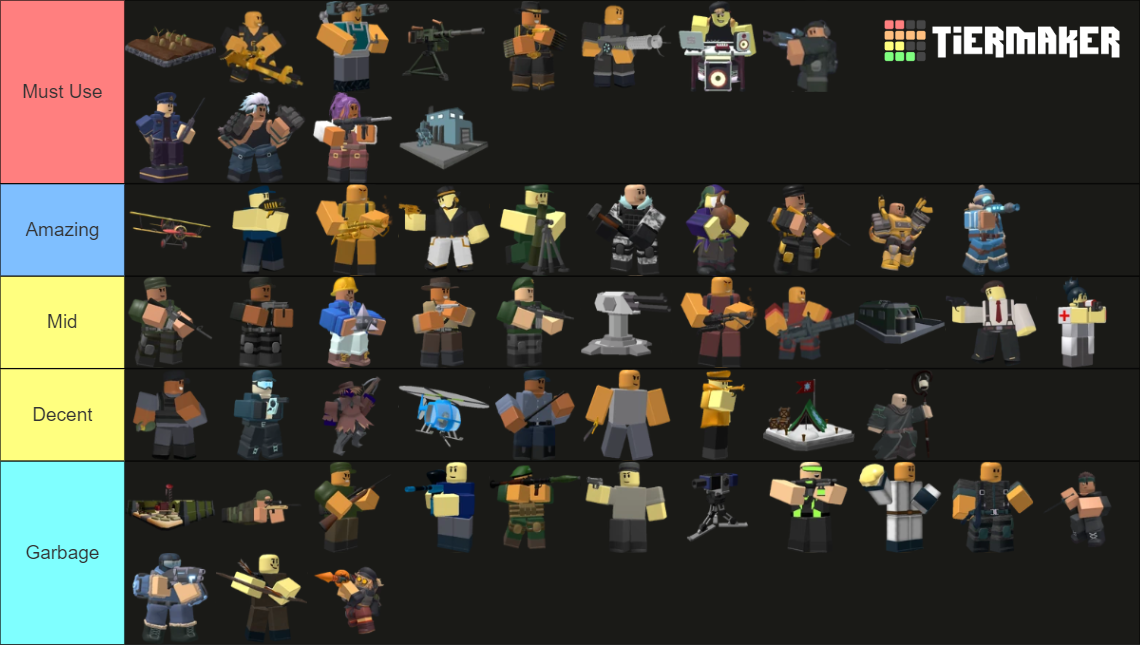 TDS Towers (UPDATED!) Tier List (Community Rankings) - TierMaker