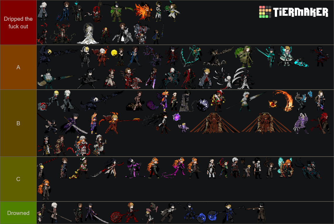 Limbus Company Sinner EGO Sprites Tier List (Community Rankings ...