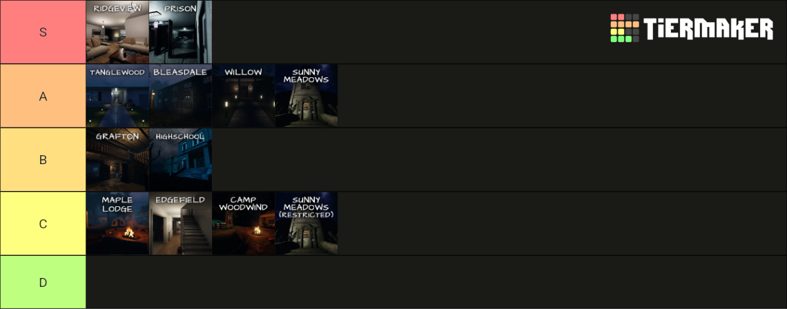 Phasmophobia Maps Tier List (Community Rankings) - TierMaker