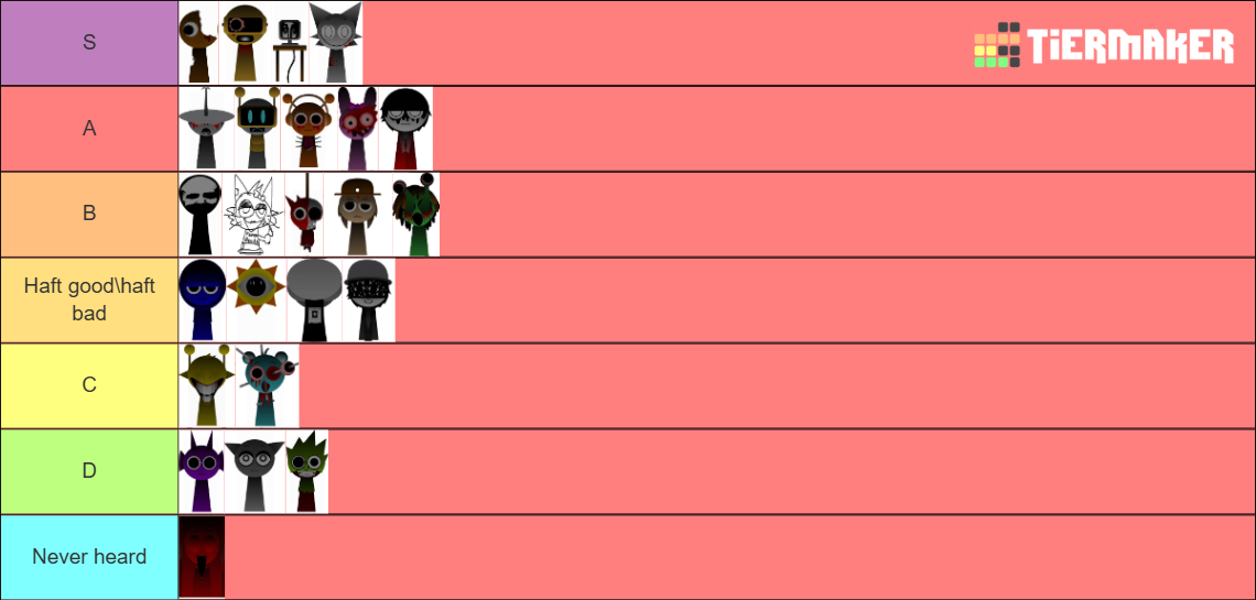 Sprunki Horror Characters Tier List (Community Rankings) - TierMaker