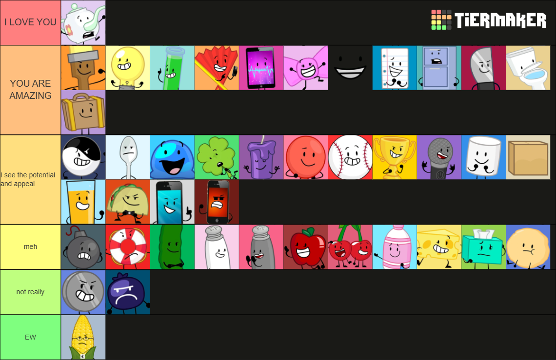 Inanimate Insanity ALL CHARACTERS Tier List (Community Rankings ...