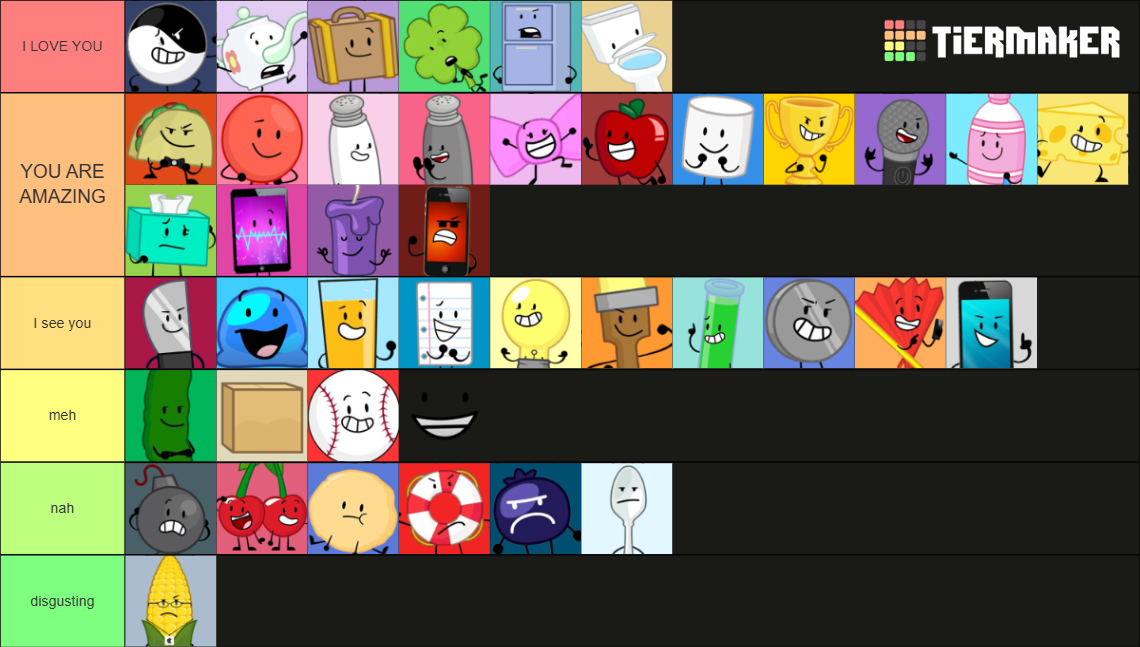Inanimate Insanity ALL CHARACTERS Tier List (Community Rankings ...