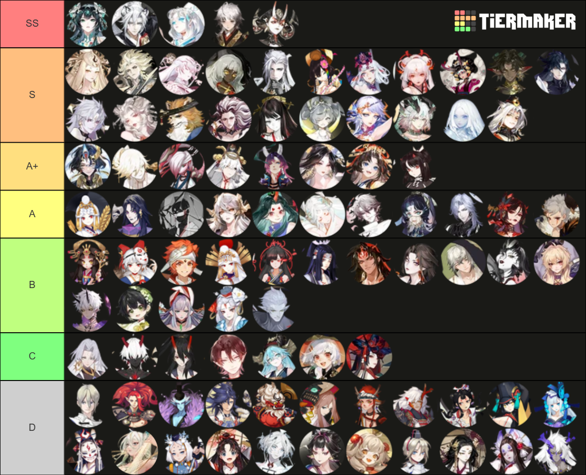 Onmyoji SSR/SP(without Collab) Tier List (Community Rankings) - TierMaker