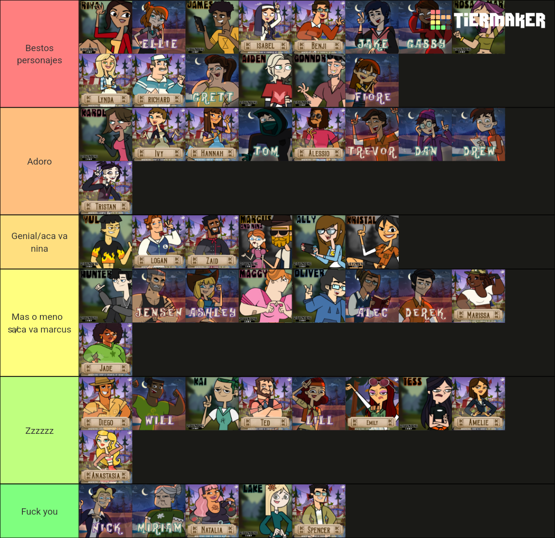 Disventure Camp (Seasons 1-4 + Spin-Offs) Tier List (Community Rankings ...