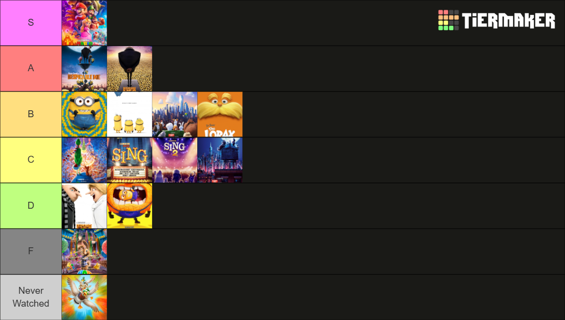 Illumination Entertainment Movie Tier List (Community Rankings) - TierMaker