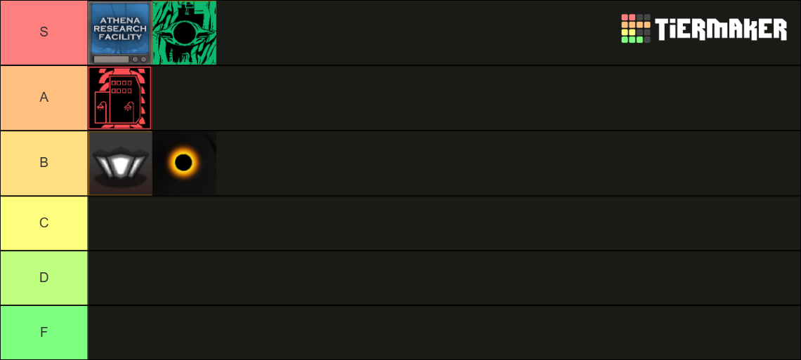 Ultrakill Custom Levels Tier List (Community Rankings) - TierMaker