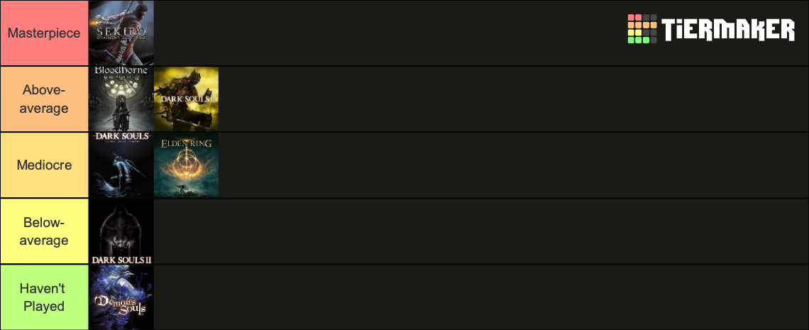 Fromsoftware Games Tierlist (2009-2023) Tier List (Community Rankings) - TierMaker