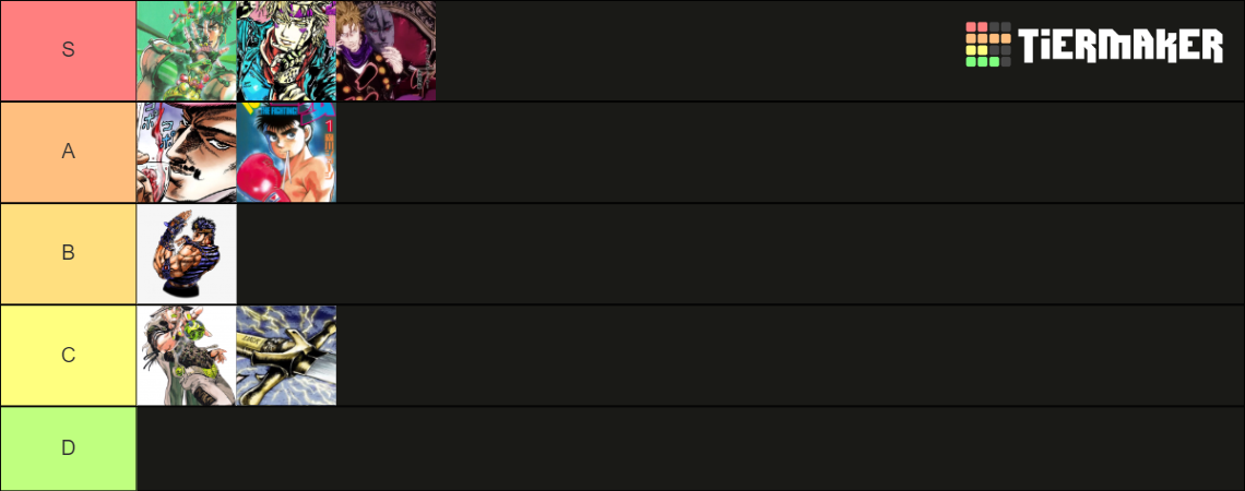 YBA Spec Fighting Style Tierlist (v1.58 update) Tier List (Community Rankings) - TierMaker
