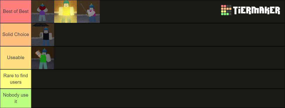 Recent PC Gaming Tier Lists - TierMaker