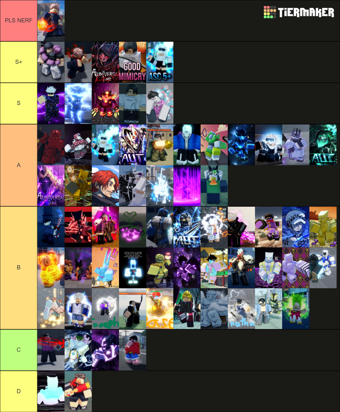 AUT / A Universal Time tierlist latest update Tier List (Community ...