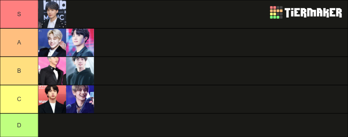 BTS MEMBERS Tier List (Community Rankings) - TierMaker
