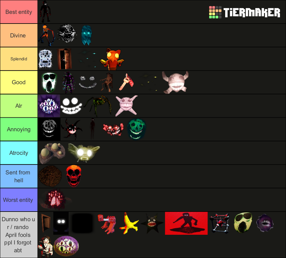 Doors All entities Tier List (Community Rankings) - TierMaker