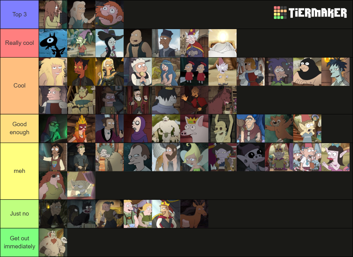 Disenchantment Characters (s1-5) Tier List (Community Rankings) - TierMaker