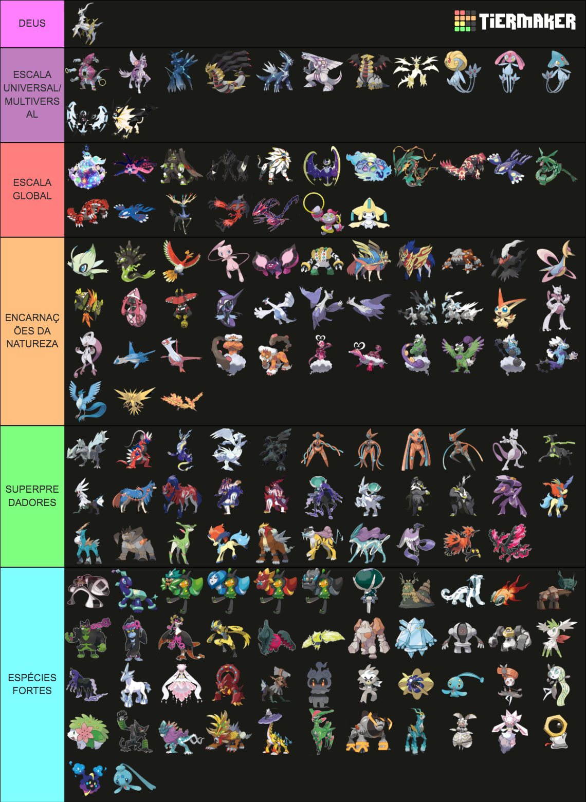 Legendary Pokemon Gen 1-9 (All Forms, S/V DLC Mochi Mayhem) Tier List ...