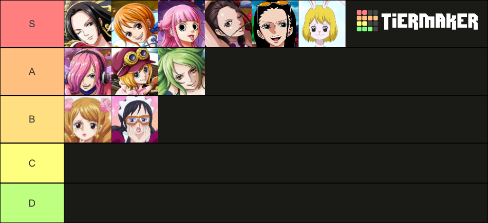 One Piece Waifus(Manga, Anime, SBS, Specials, Novels, Games) Tier List ...