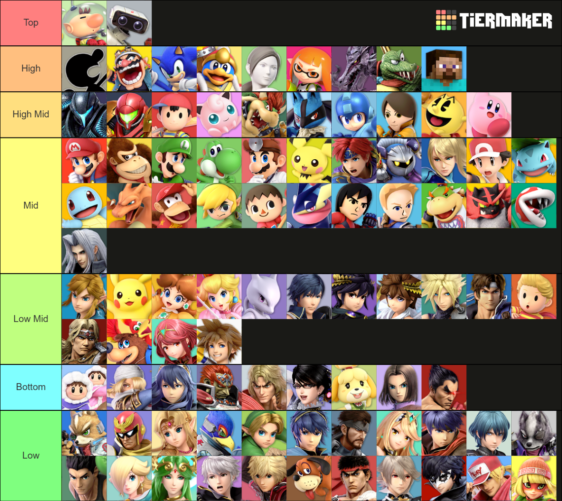 Super Smash Bros. Ultimate (All Characters) Tier List (Community Rankings) - TierMaker