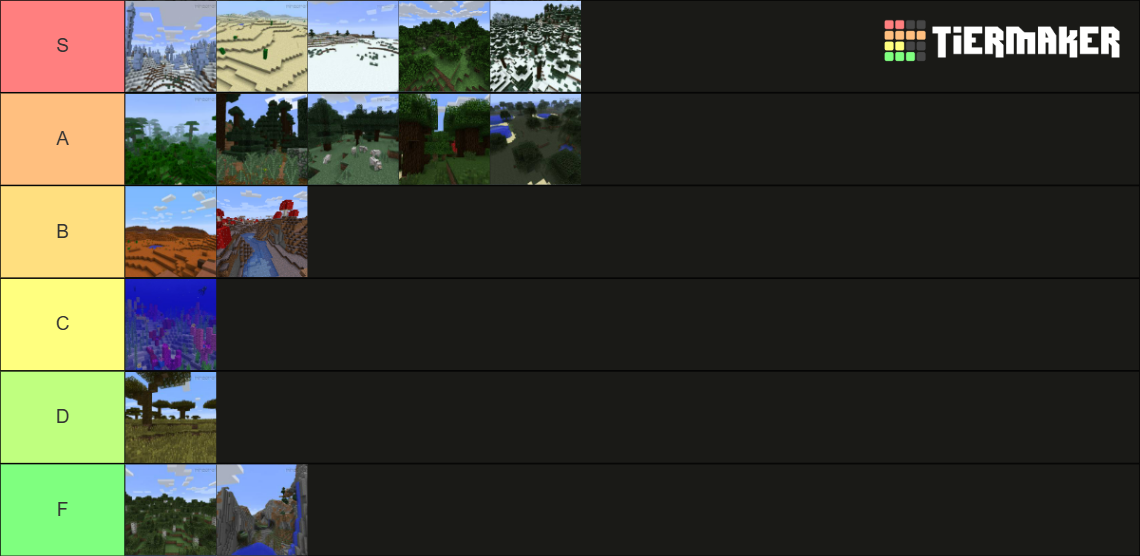 Minecraft Biomes Tier List (Community Rankings) - TierMaker
