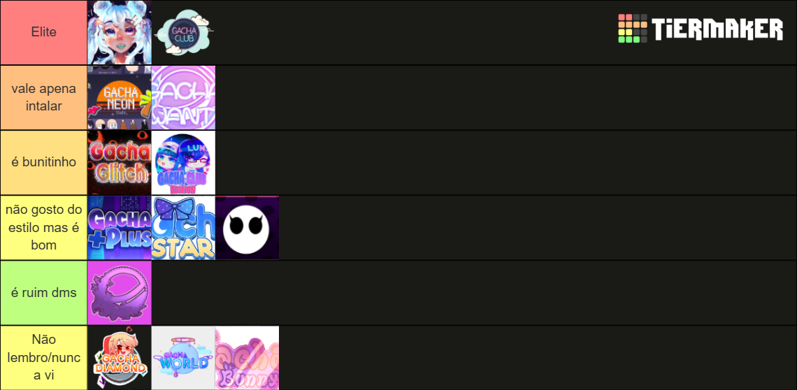 Gacha Club MODs Tier List (Community Rankings) - TierMaker