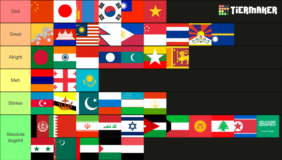 Asian Countries Tier List (Community Rankings) - TierMaker