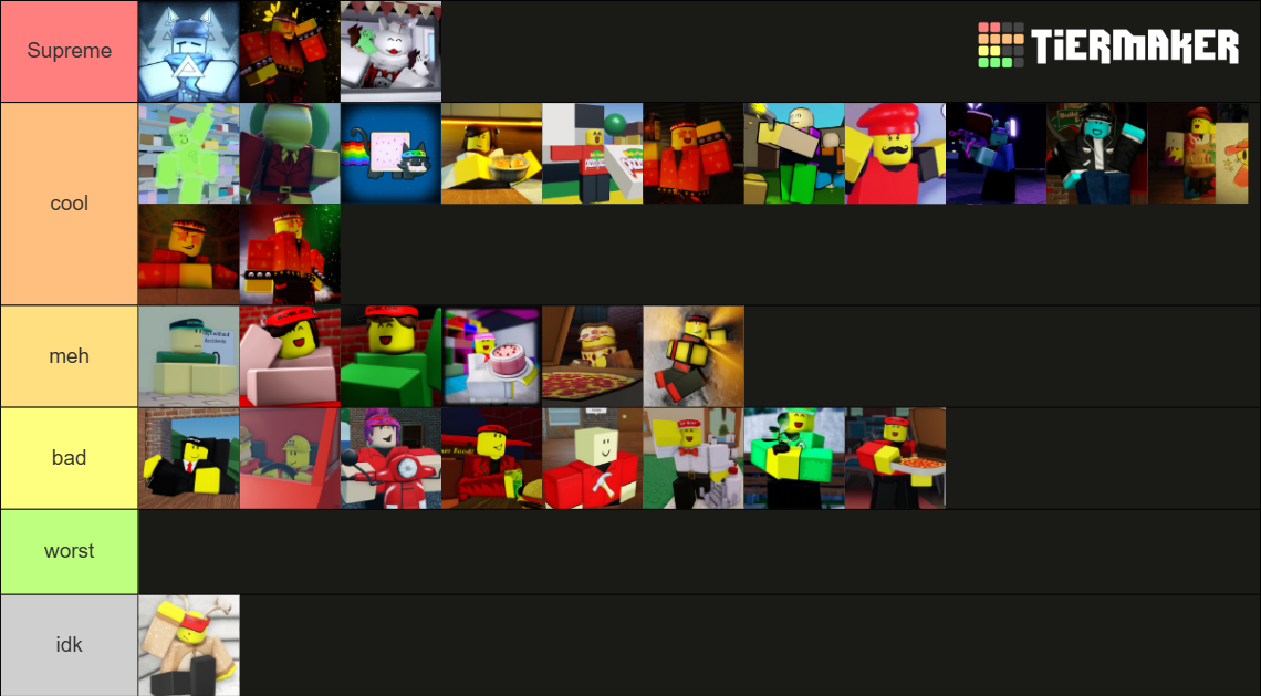 Elliot Skins in Forsaken! Tier List (Community Rankings) - TierMaker