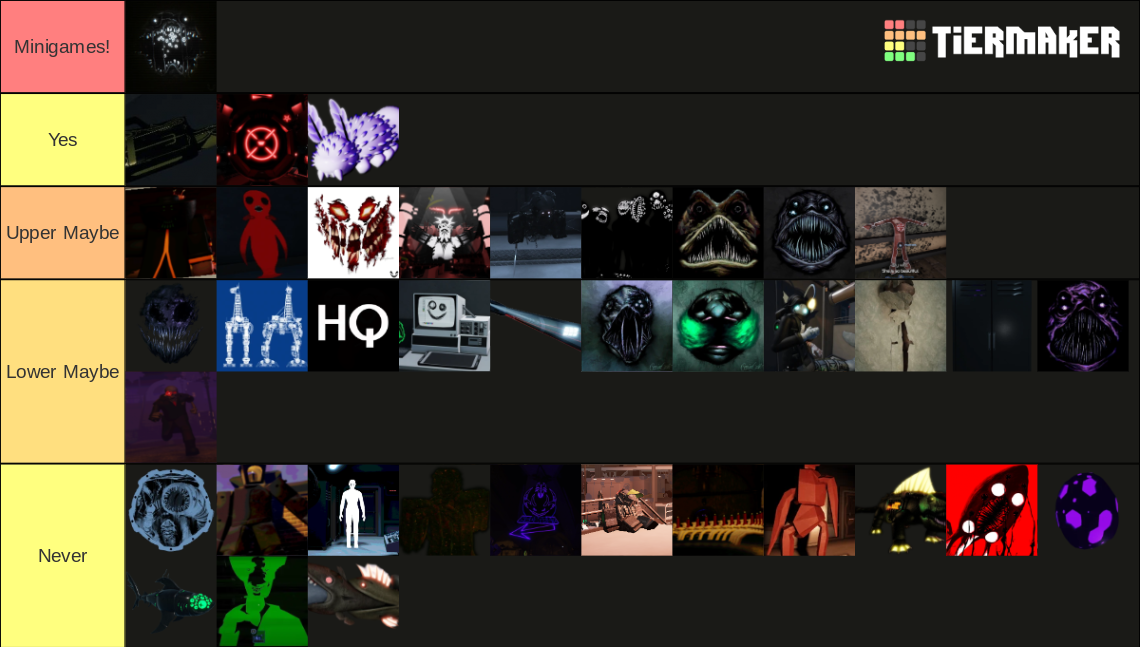 Ranking (almost) all Pressure Characters Tier List (Community Rankings ...