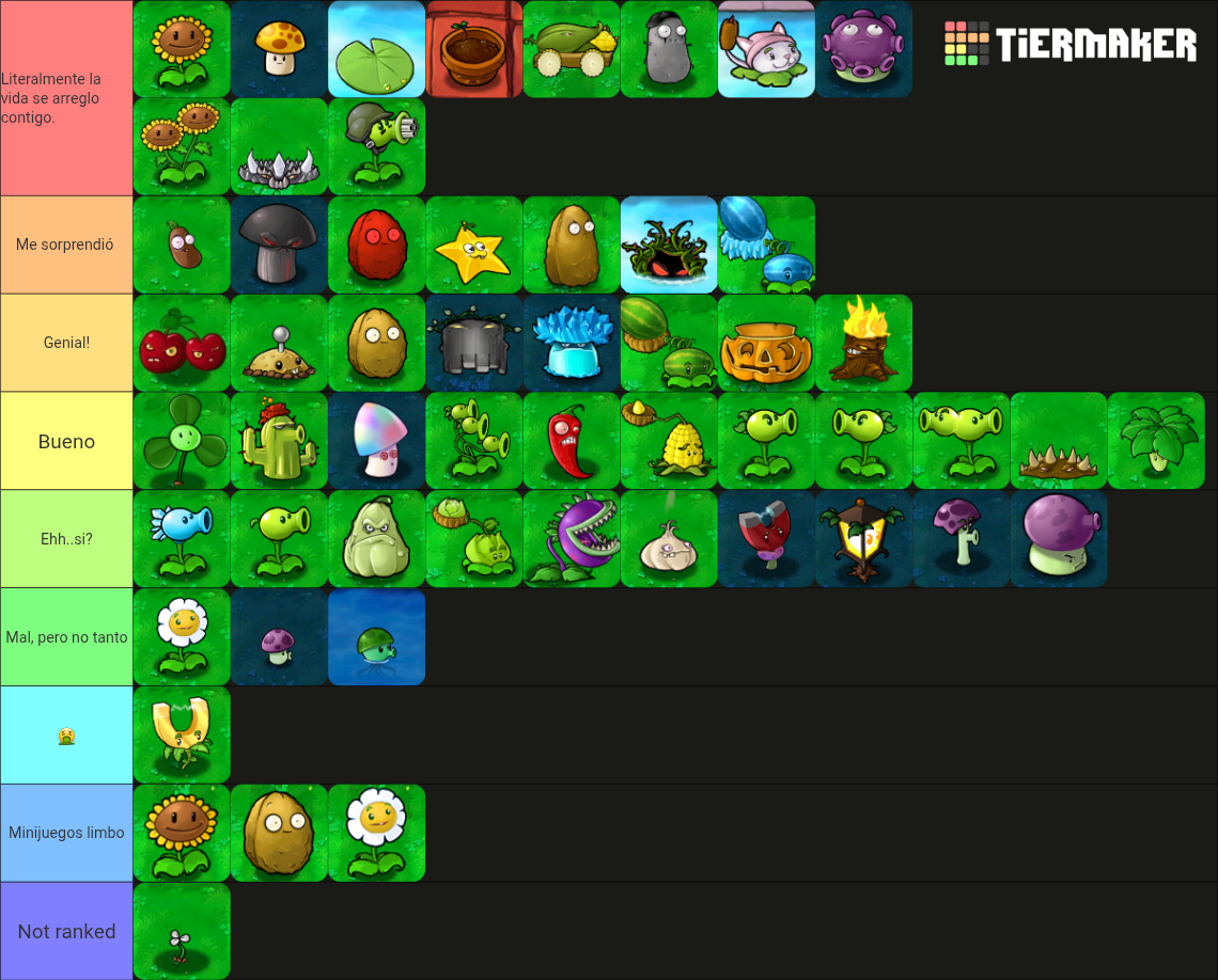 Plants vs. Zombies - Plants' Tier List (Community Rankings) - TierMaker