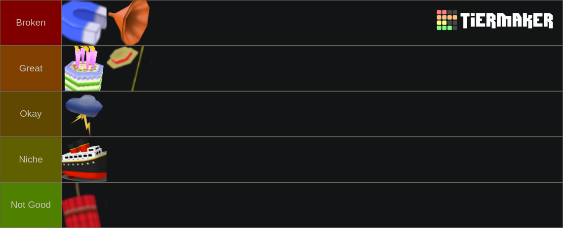 Toontown Gag Tracks Tier List (Community Rankings) - TierMaker