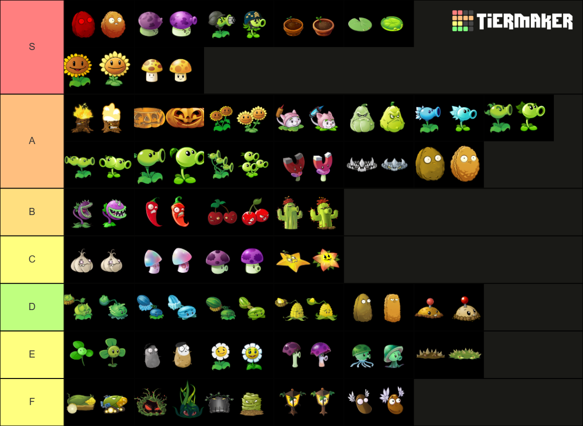 Plants VS Zombies Redesigned Plants (PVZ1 VS PVZ2) Tier List (Community ...